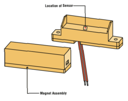 Magnasphere Sensor Technology: Switch Assembly 42 for Sensors